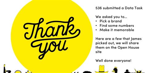 Week 2 Task Data And Insight Winners • Mandc Saatchi Open House