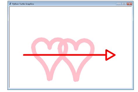 Python用turtle画爱心丘比特之剑 阿里云开发者社区