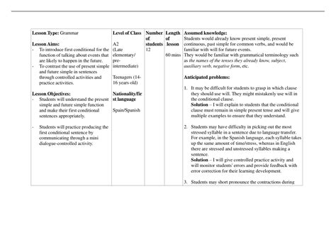 The Tefl Academy Lesson Plan Form And Paragraph Assignment B The
