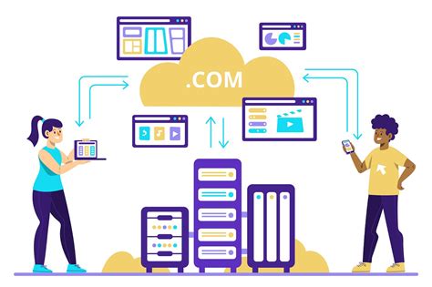 Maximizing The Potential Of Aws Well Architected Framework In 2024 By