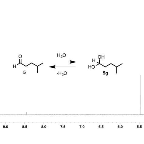 1 H Nmr Spectrum Of Isocaproaldehyde 5 In Potassium Phosphate Buffer Download Scientific