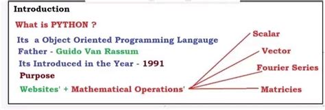 yadlapalli sai durga naga valli on linkedin internship day