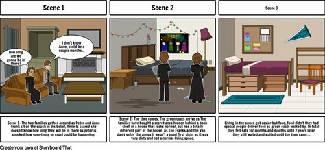 Anne Frank Hiding Scenes Storyboard Png Image