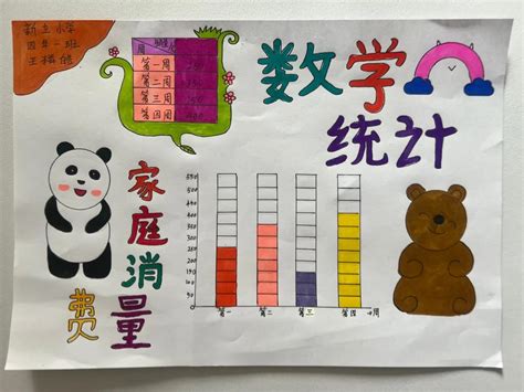 四年级数学统计表手抄报大全简单（推荐13张）手抄报图片大全