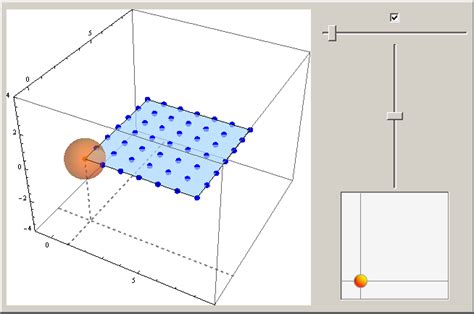 Dynamic How Can Locators Be Added To The Points On A 3d Grid