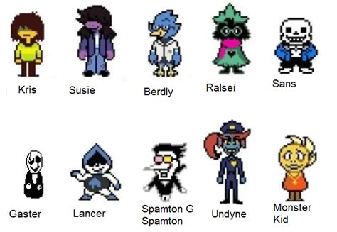 My Personal Headcanon For Characters Names I Am Going Insane R