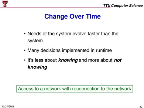 From Programming To Architectures Ppt Download