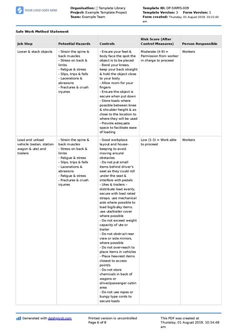Manual Handling Safe Work Method Statement [free And Editable]