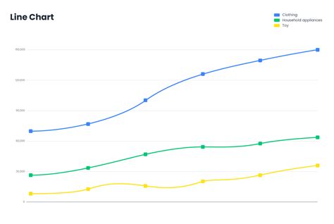 Free Ai Graph Maker Generate Interactive Chart In Seconds