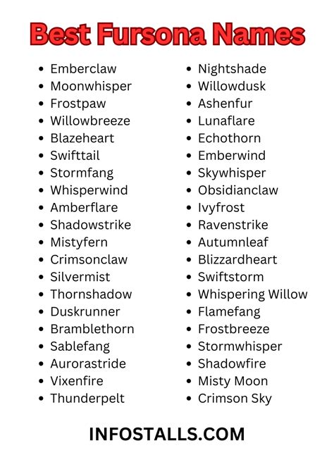 900 Fursona Names For You Infostalls