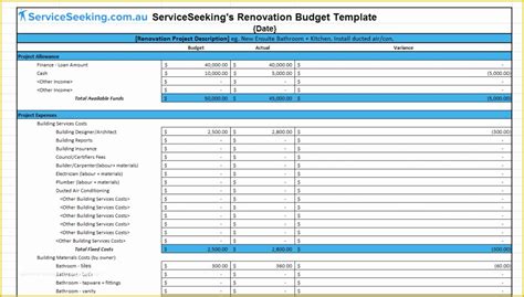 Free Office Renovation Project Plan Template Of Home Renovation Project