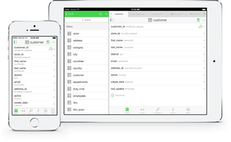 Navicat For Mysql Mysql Database Administration And Development Tool