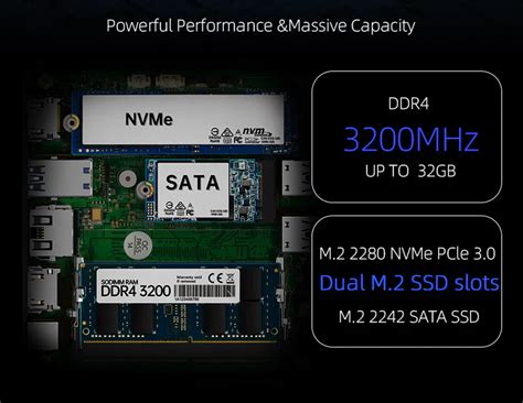 Mini Pc N100 N150 N200 Gmk G3 Plus Beelink Eq14 Morefine M8 Intel Gen