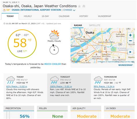Weather Underground Greenfield Ca At April Langdon Blog