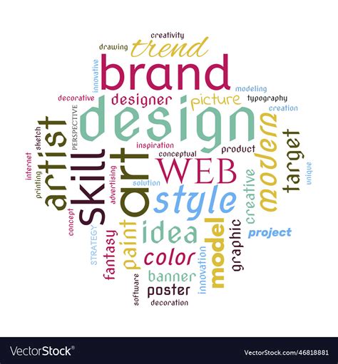 Design Word Cloud Creative Concept Collage Made Vector Image