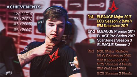 Dev1ce Wallpaper Created By Gkden Csgo Wallpapers