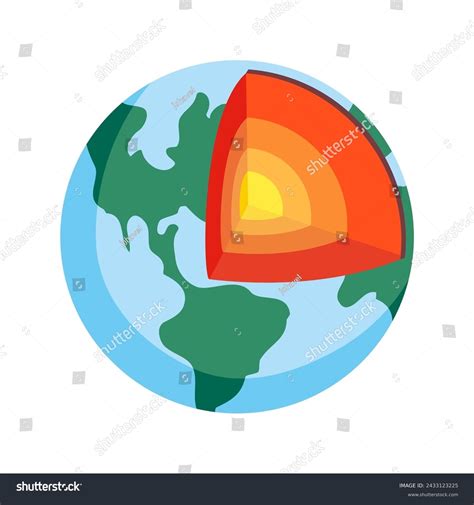 22517 Part Earths Crust Showing Tectonic Plates Their Arrangement