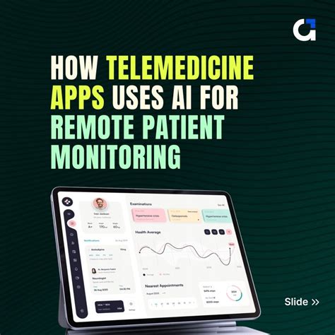 Ailoitte On Linkedin Ailoitte Linkedin Telemedicine Realtime