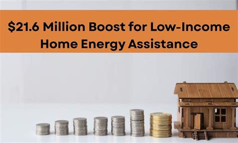 Minnesota Scores Big 216 Million Boost For Low Income Home Energy