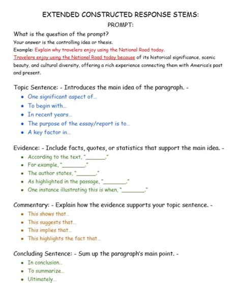 Extended Constructed Response Stems Poster By Sid Brookes Tpt