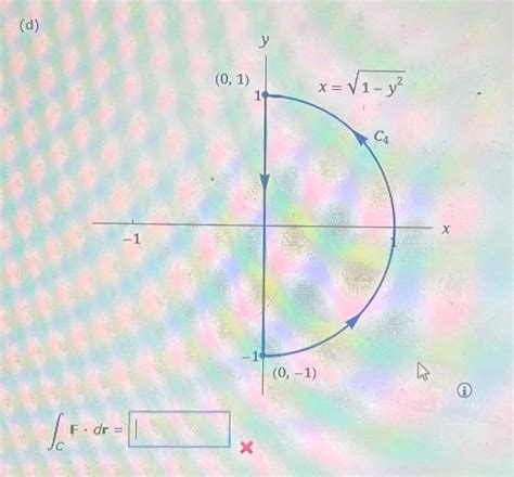 solved evaluate ∫cf⋅dr along each path hint if f is