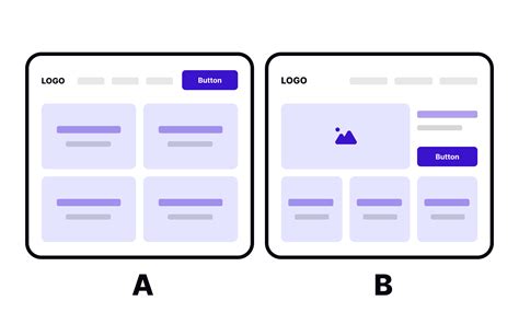Quantitative Ux Research Methods Lesson Uxcel