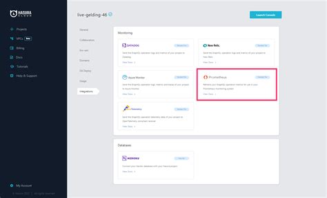 Cloud Prometheus Integration Hasura Graphql Docs