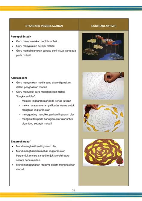 Panduan Pengajaran Dunia Seni Visual Tahun 3 Pdf