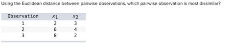 Solved 1 Observations 1 And 3 2 Observations 2 And 3 3