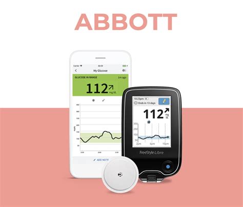 Presentatie Bij Abbott Motivatie And Diabetes Diabeteslifestylecoach