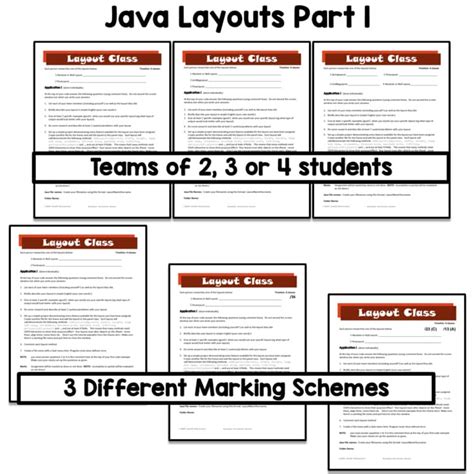 Intro To Java Layouts Part 1 Editable Resource Package By Computer Corner