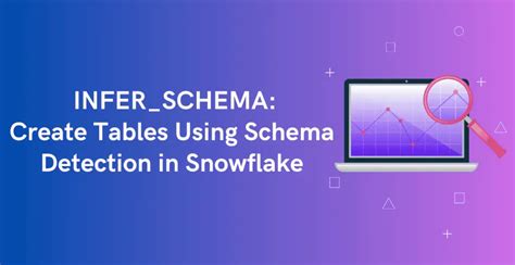 Snowflake Directory Tables Query And Manage Staged Files Thinketl