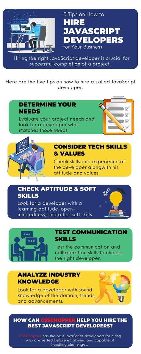 Maximize Your Potential 5 Tips To Hire Javascript Developer
