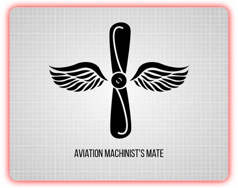 Prints Navy Enlisted Classification Codes Us Navy Mos Bundle