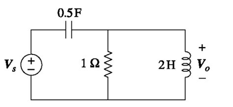 Solved Using Fourier Transform Find The Transfer Function