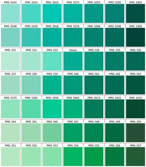 Emerald Color Chart