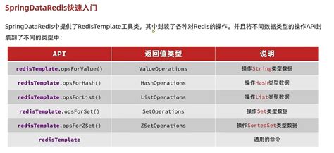 【redis 基础总结篇 】redis Server Csdn博客