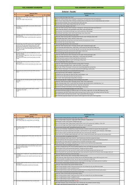 Tool Assesment Aspek Premises Weareshine Pdf