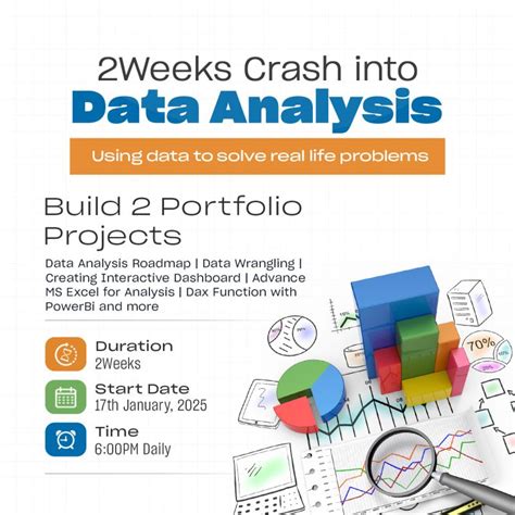Dataanalysis Datawrangling Freeclass Learning Upskilling