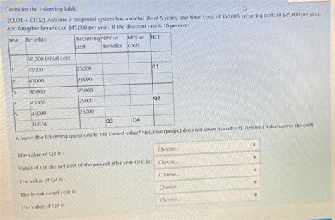 Solved Consider The Following Table Clo1 Clo2 Assume A