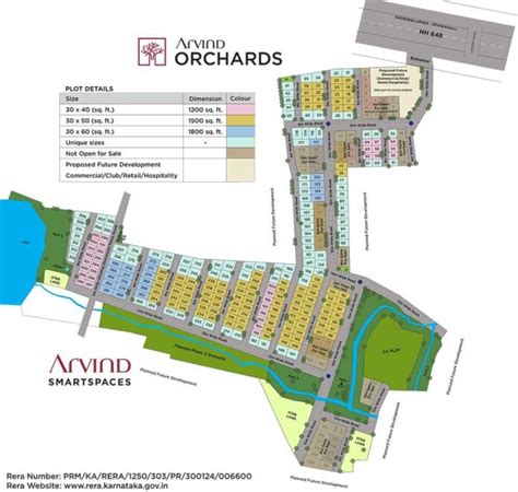 Arvind Orchards Plots In Devanahalli Bangalore Details Reviews Price Floor Plan Photos