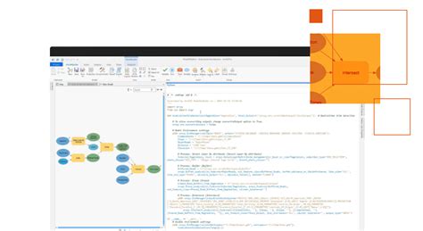 Arcgis Python Libraries Python Packages For Spatial Data Science