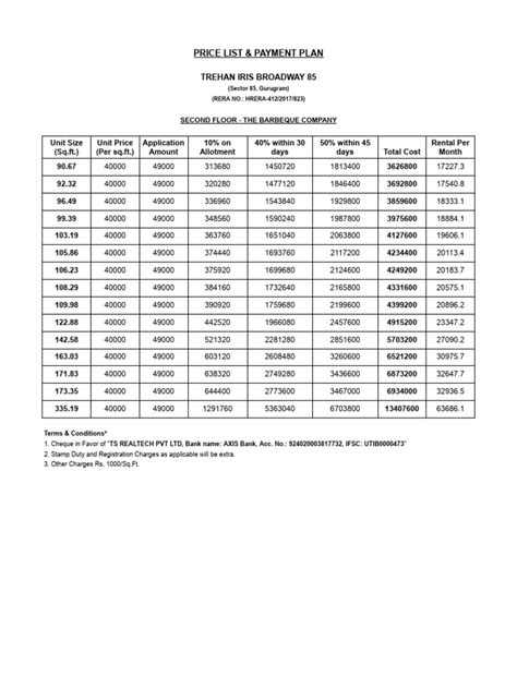 Trehan Iris Broadway 85 Price List Pdf