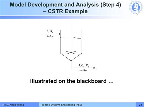 lecture 1 introduction to process modeling pdf