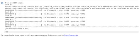 Tensorflow2 0 Beginners MNIST Sample Form Tensorflow 2 0 Tutorial Stack Overflow