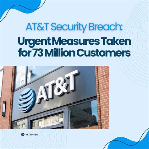 Databreach Cybersecurity Darkweb Identitytheft Telecommunications