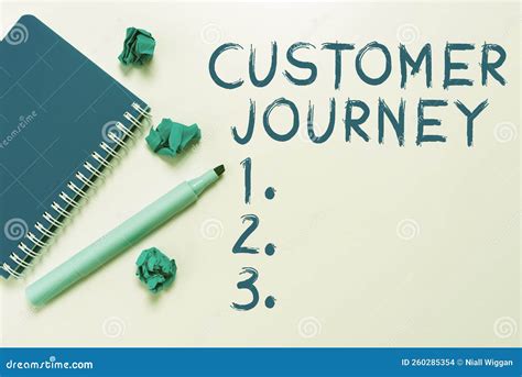 Sign Displaying Customer Journey Word For Complete Service And