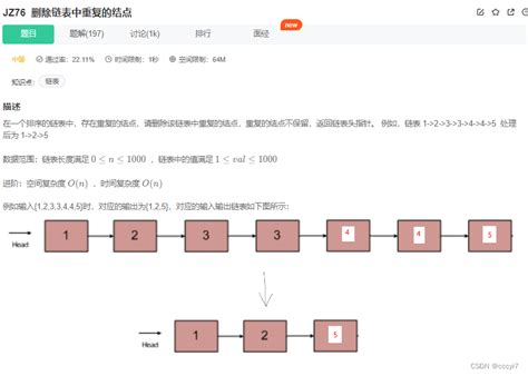 【链表oj】删除链表中重复的结点