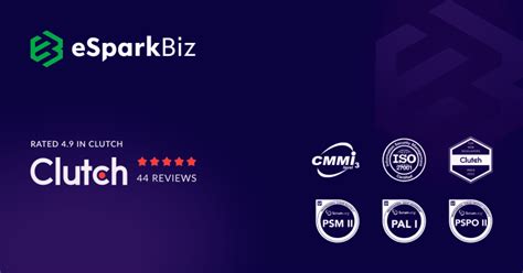 Smit Parmar On Linkedin Hire Python Developers In 48 Hours 70