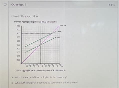 Solved Consider the graph Delow: Planned Aggregate | Chegg.com